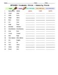Spanish Common Phrases Vocabulary Word List Worksheet & Answer Key ...