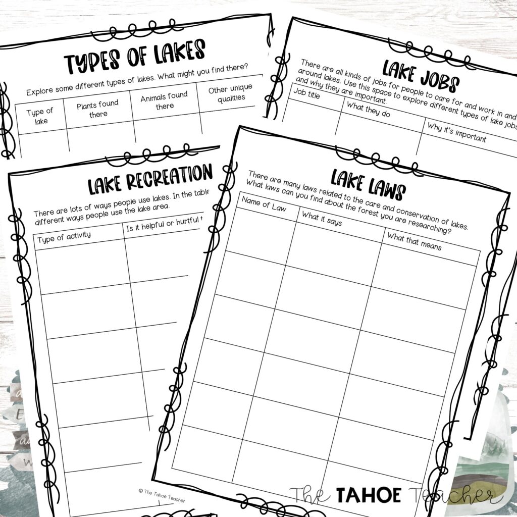 Lakes Inquiry / Phenomenon Based Learning Unit | Made By Teachers