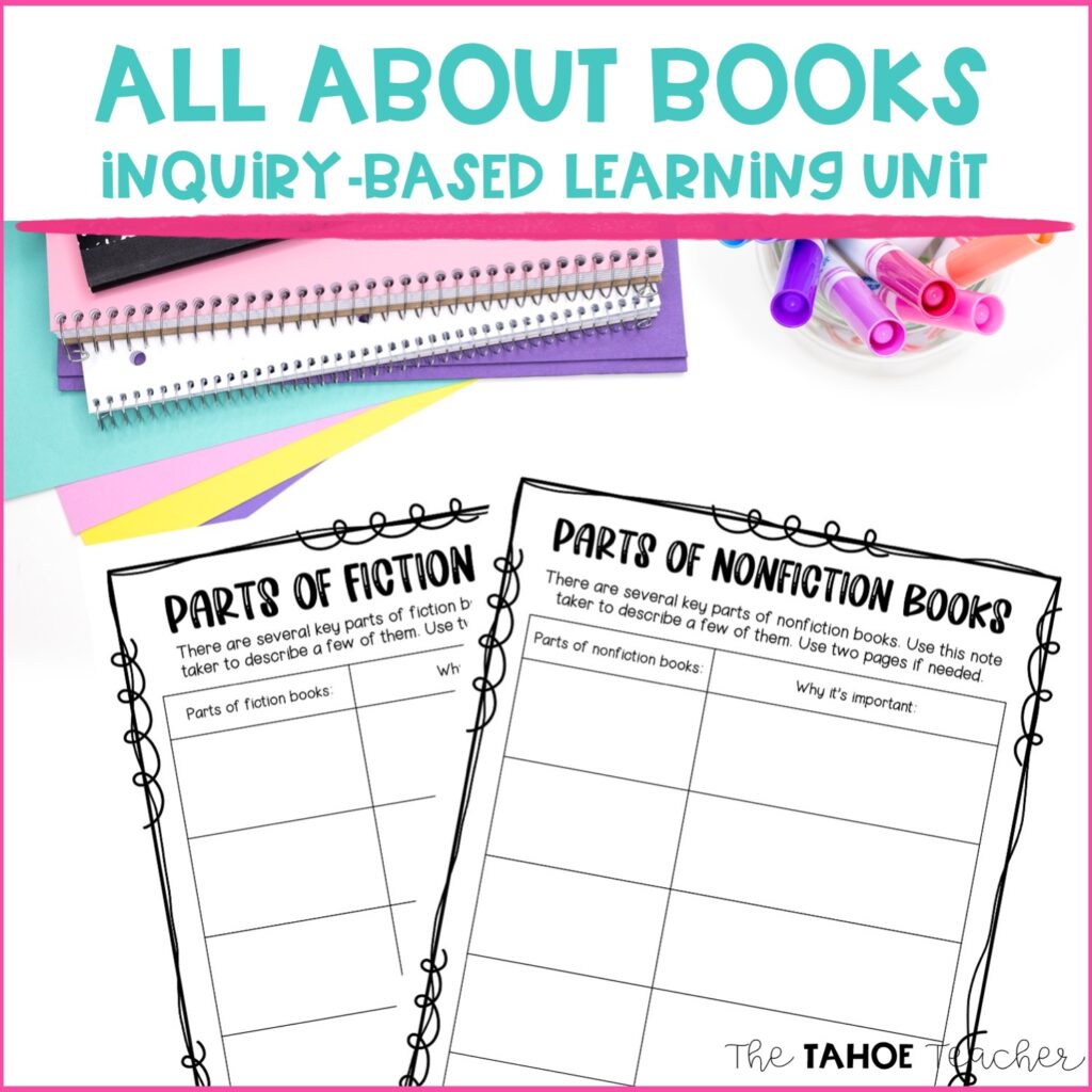 All About Books Text Features Inquiry-Based Learning Unit | Made By ...
