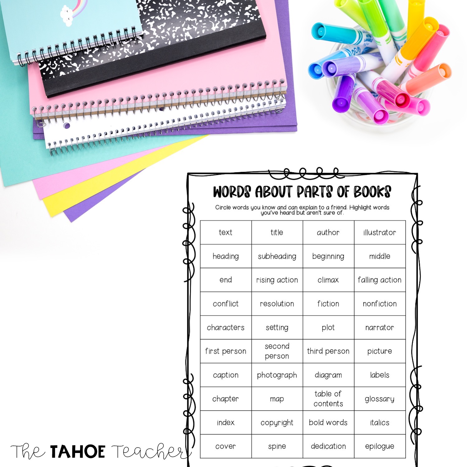 All About Books Text Features Inquiry-Based Learning Unit | Made By ...