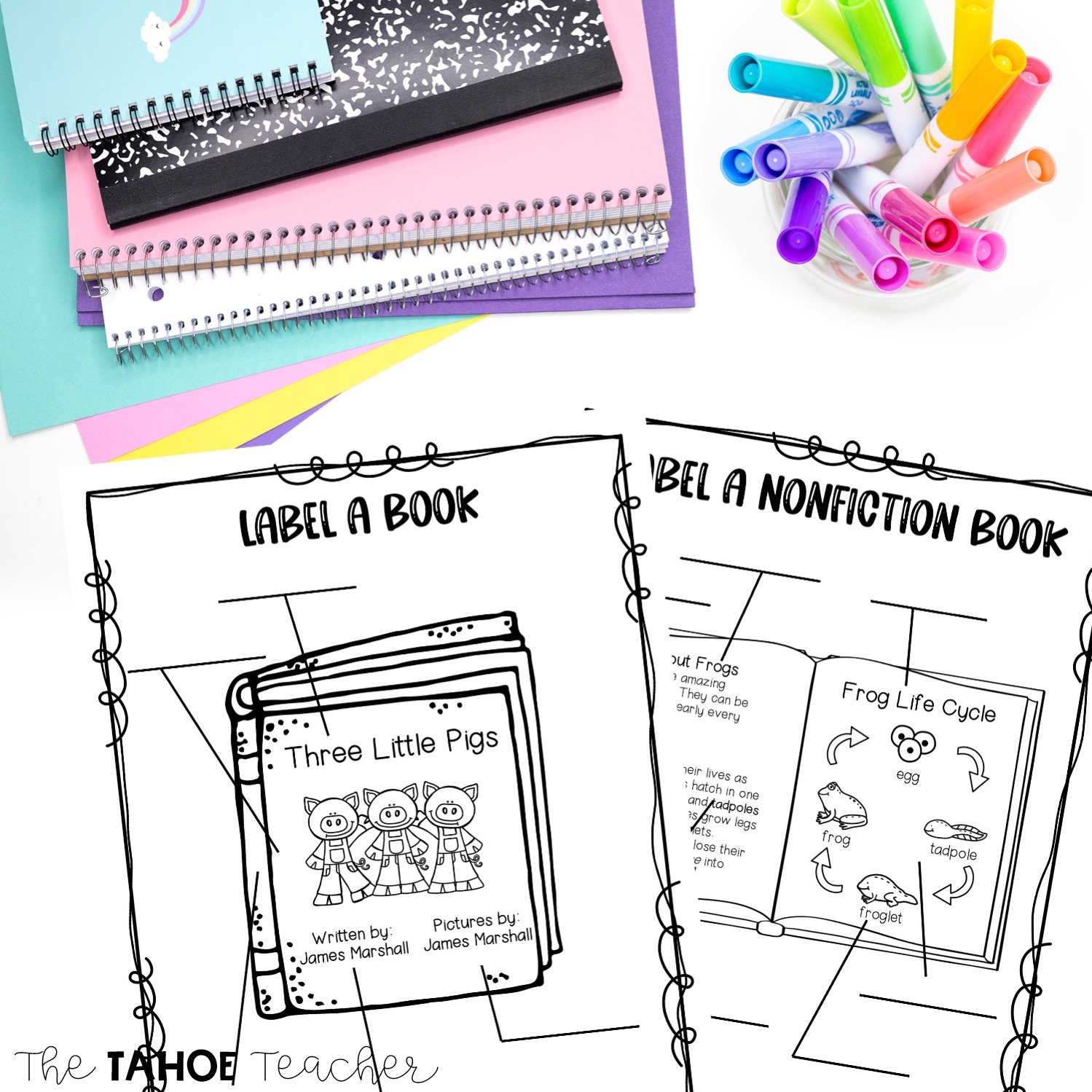 All About Books Text Features Inquiry-Based Learning Unit | Made By ...