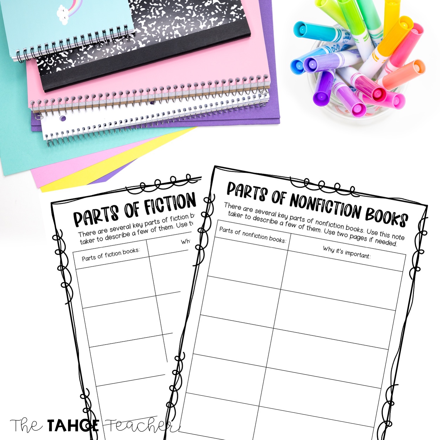 All About Books Text Features Inquiry-Based Learning Unit | Made By ...