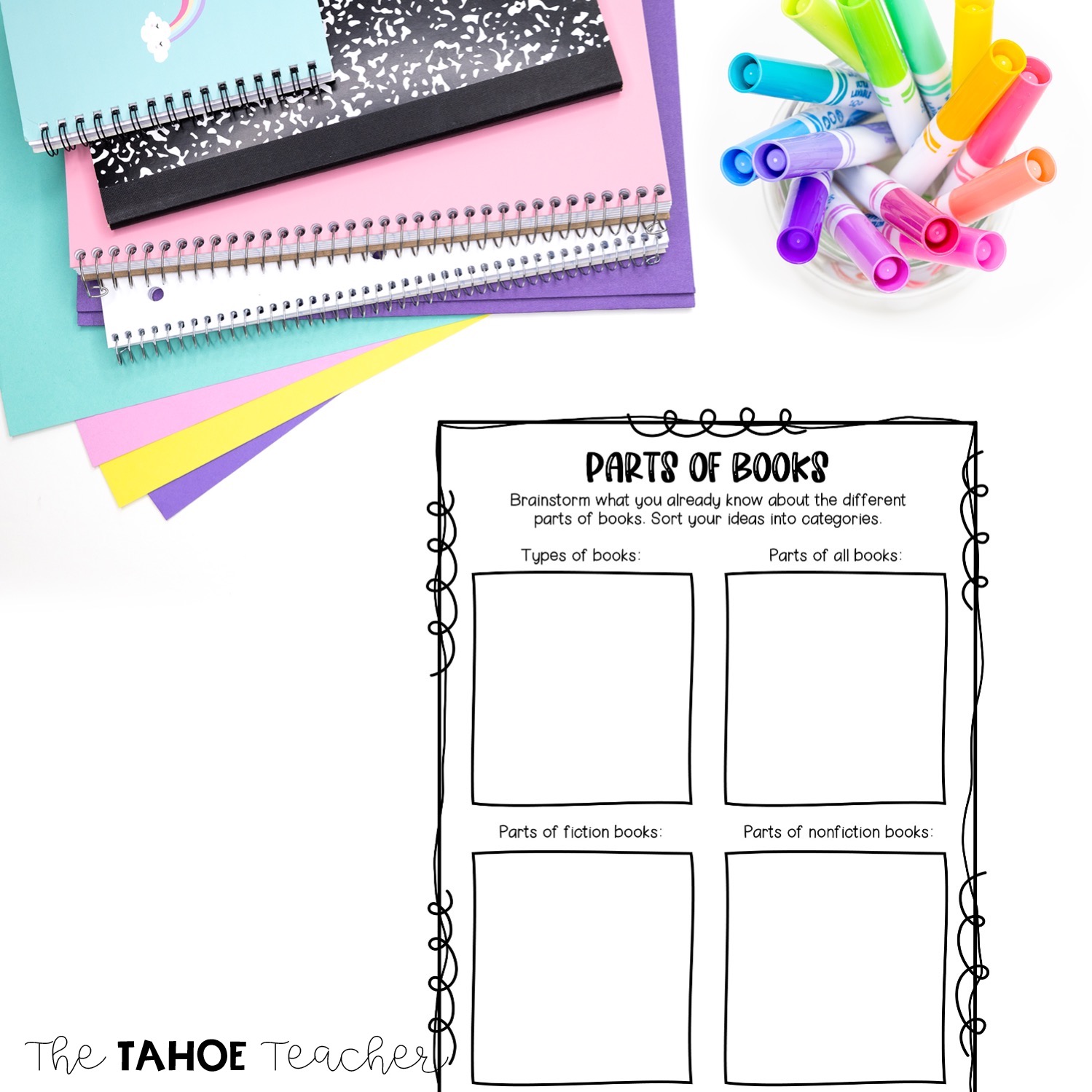 All About Books Text Features Inquiry-Based Learning Unit | Made By ...