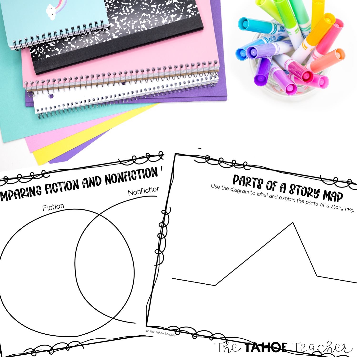 All About Books Text Features Inquiry-Based Learning Unit | Made By ...