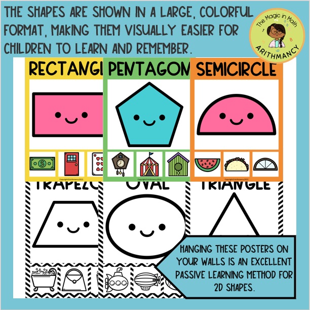 2D shapes posters for display | real objects | anchor charts | math ...
