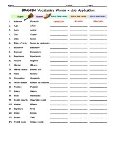 Spanish Women's Clothes Vocabulary Word List Worksheet & Answer Key ...