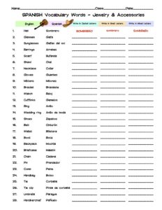 Spanish Head & Face Vocabulary Word List Worksheet & Answer Key | Made ...