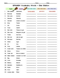 Spanish The Planets Vocabulary Word List Worksheet & Answer Key | Made ...