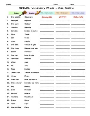 Spanish The Planets Vocabulary Word List Worksheet & Answer Key | Made ...