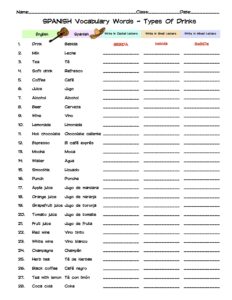 Spanish Common Directions Vocabulary Matching Worksheet & Answer Key ...