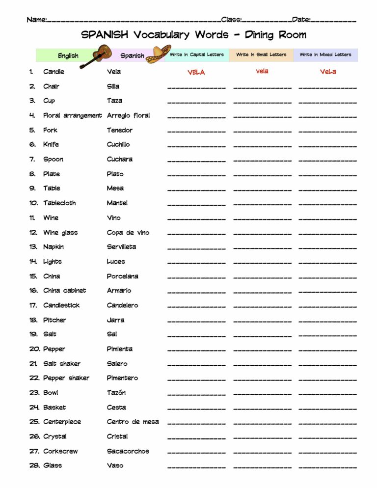 Spanish Dining Room Vocabulary Word List Column Worksheet | Made By ...