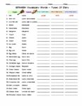 Spanish Types Of Dairy Vocabulary Word List Column Worksheet | Made By ...