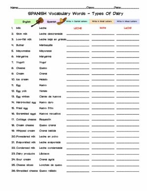 Spanish Types Of Dairy Vocabulary Word List Column Worksheet | Made By ...