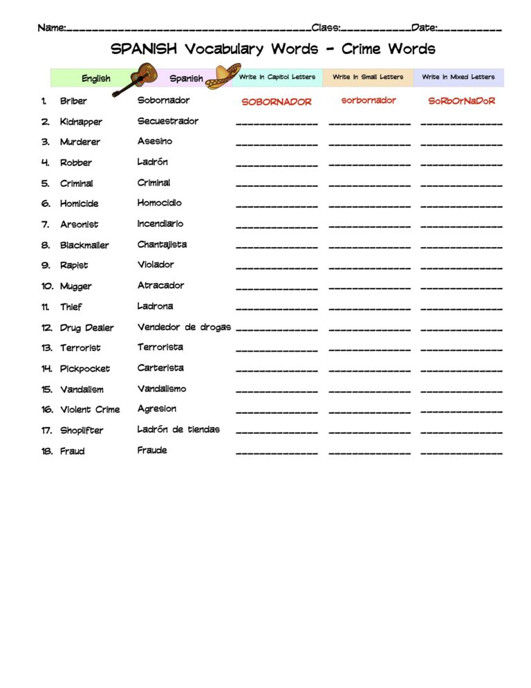 Spanish Household Items Vocabulary Word List Column Worksheet | Made By ...