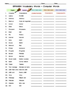 Spanish Human Body Vocabulary Matching Worksheet & Answer Key | Made By ...
