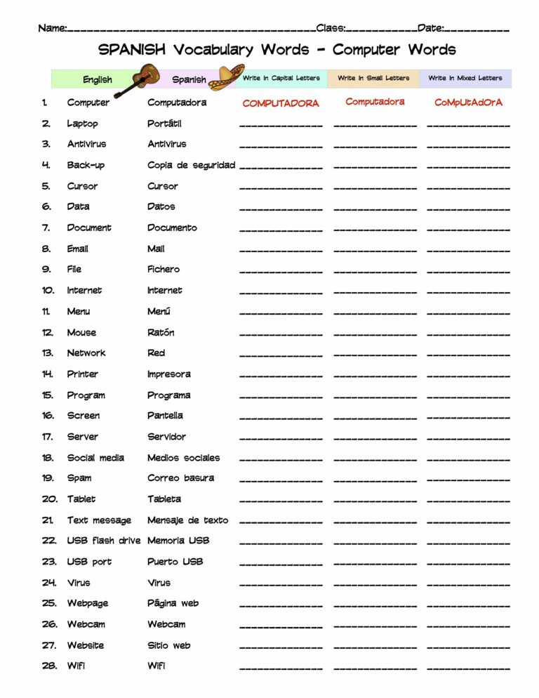 Spanish Computer Words Vocabulary Word List Column Worksheet | Made By ...