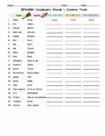 Spanish Drinks Vocabulary Word List Worksheet & Answer Key | Made By ...