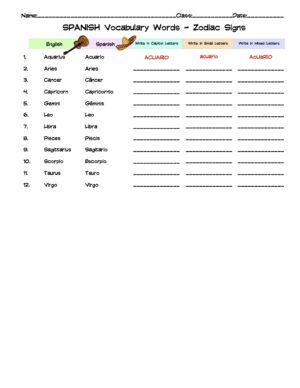Spanish Medical Illnesses Vocabulary Word List Worksheet & Answer Key ...