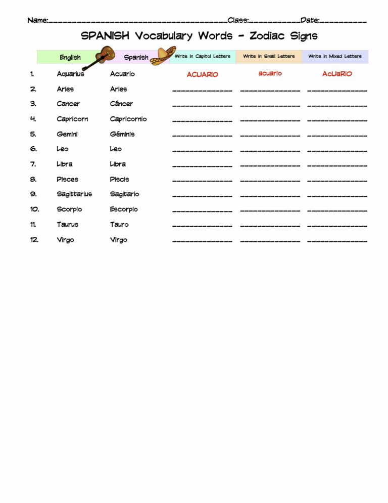 Spanish Medical Illnesses Vocabulary Word List Worksheet & Answer Key ...