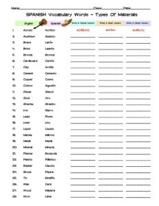 Spanish Baking Ingredients Vocabulary Word List Column Worksheet | Made ...