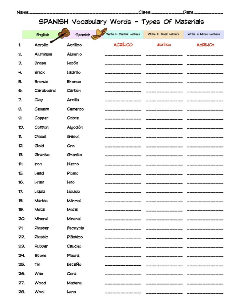Spanish Types Of Materials Vocabulary Word List Column Worksheet | Made ...
