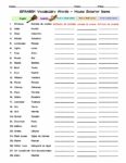 Spanish Types Of Condiments Vocabulary Word List Column Worksheet ...