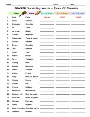 Spanish Fruits Vocabulary Matching Worksheet & Answer Key | Made By ...