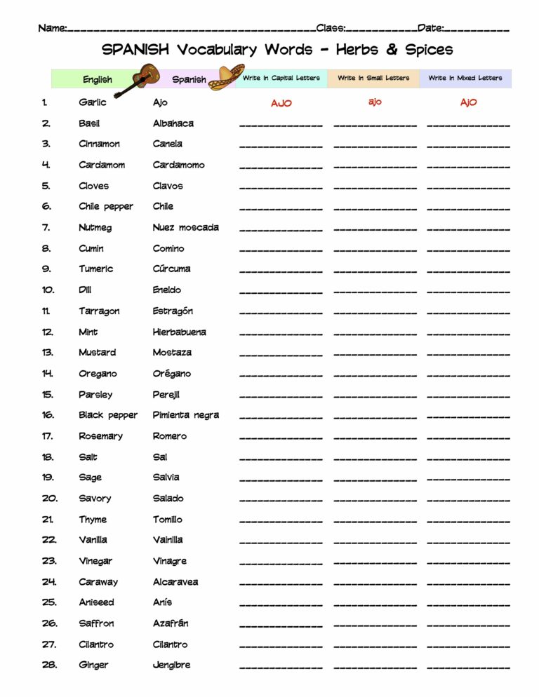 Spanish Herbs & Spices Vocabulary Word List Column Worksheet | Made By ...