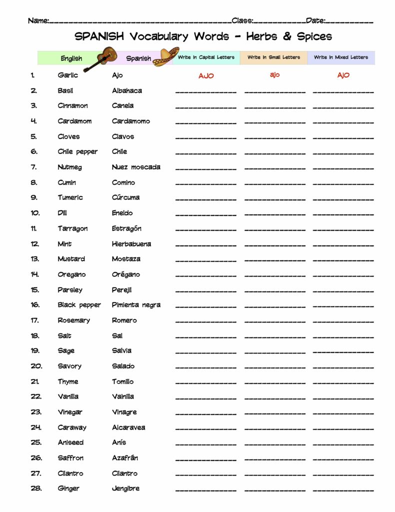 Spanish Internal Organs Vocabulary Word List Column Worksheet | Made By ...