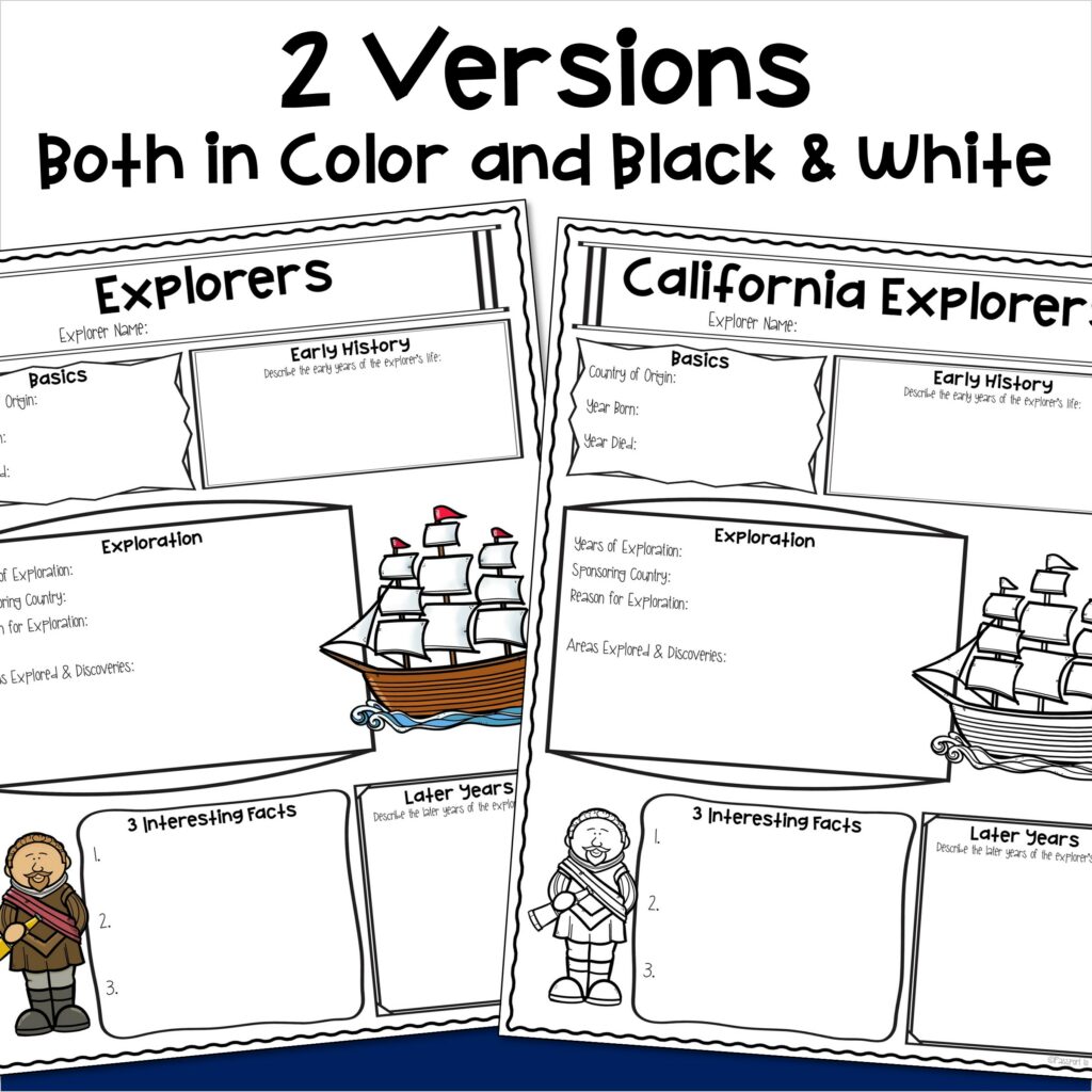 Explorers One Page Report Poster | Made By Teachers