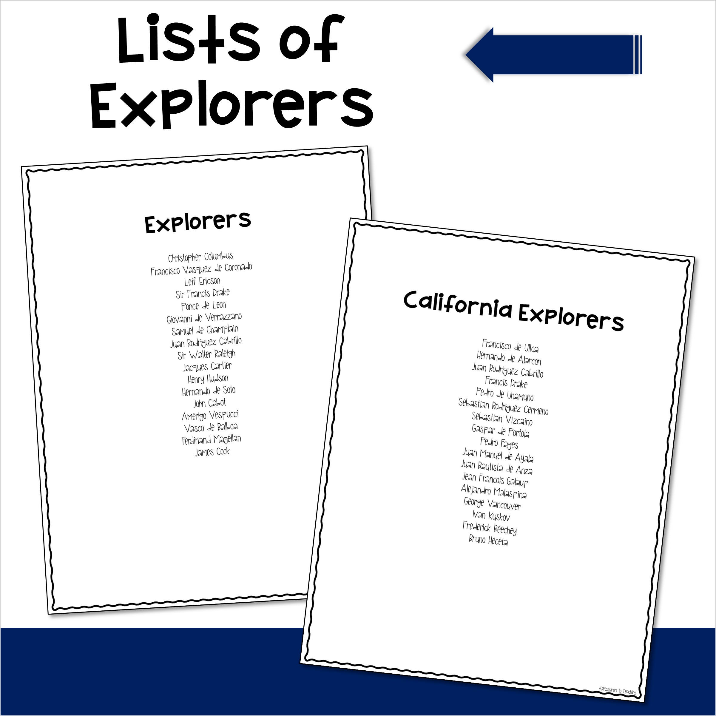 Explorers One Page Report Poster | Made By Teachers