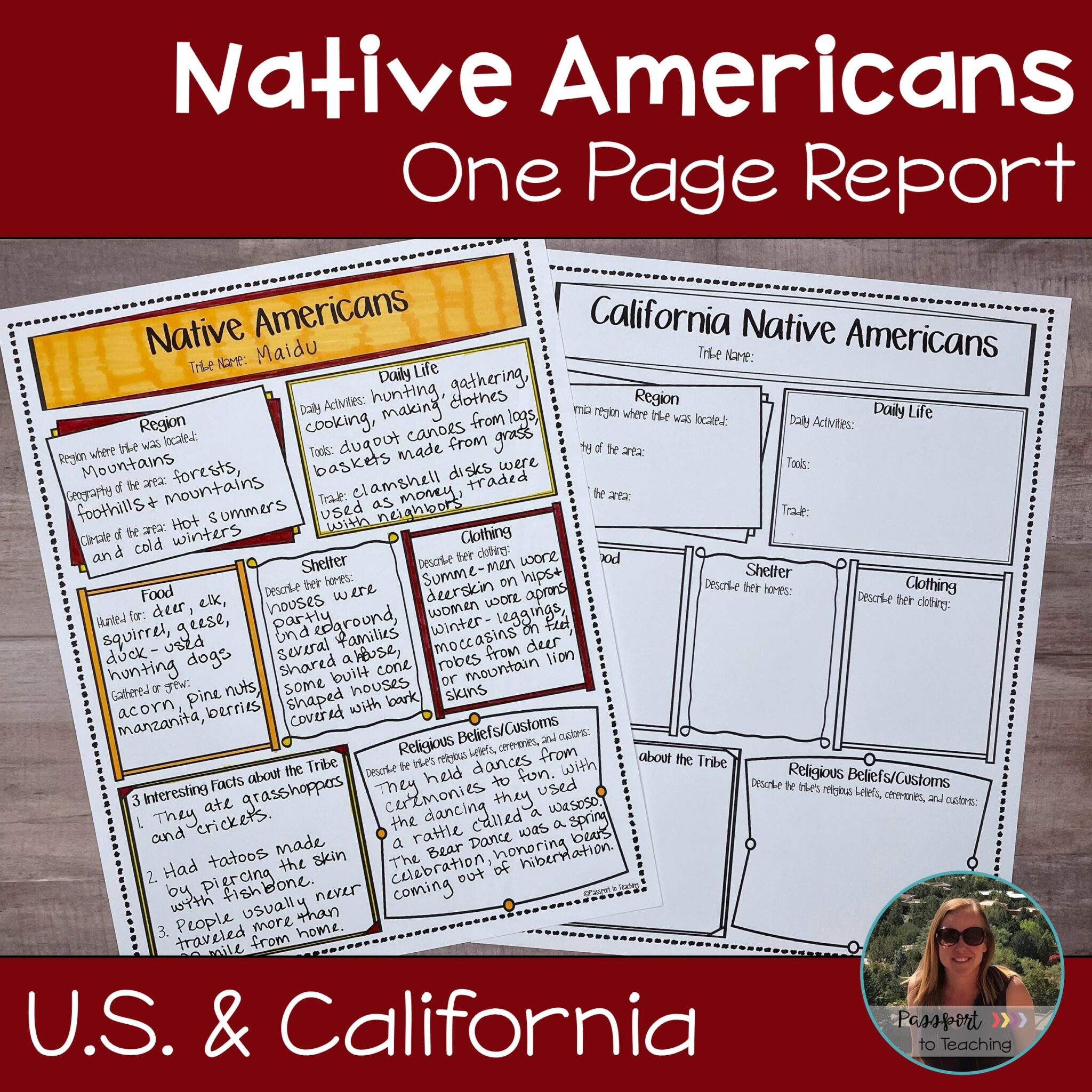 Native Americans of the U.S. and California One Page Report Poster ...