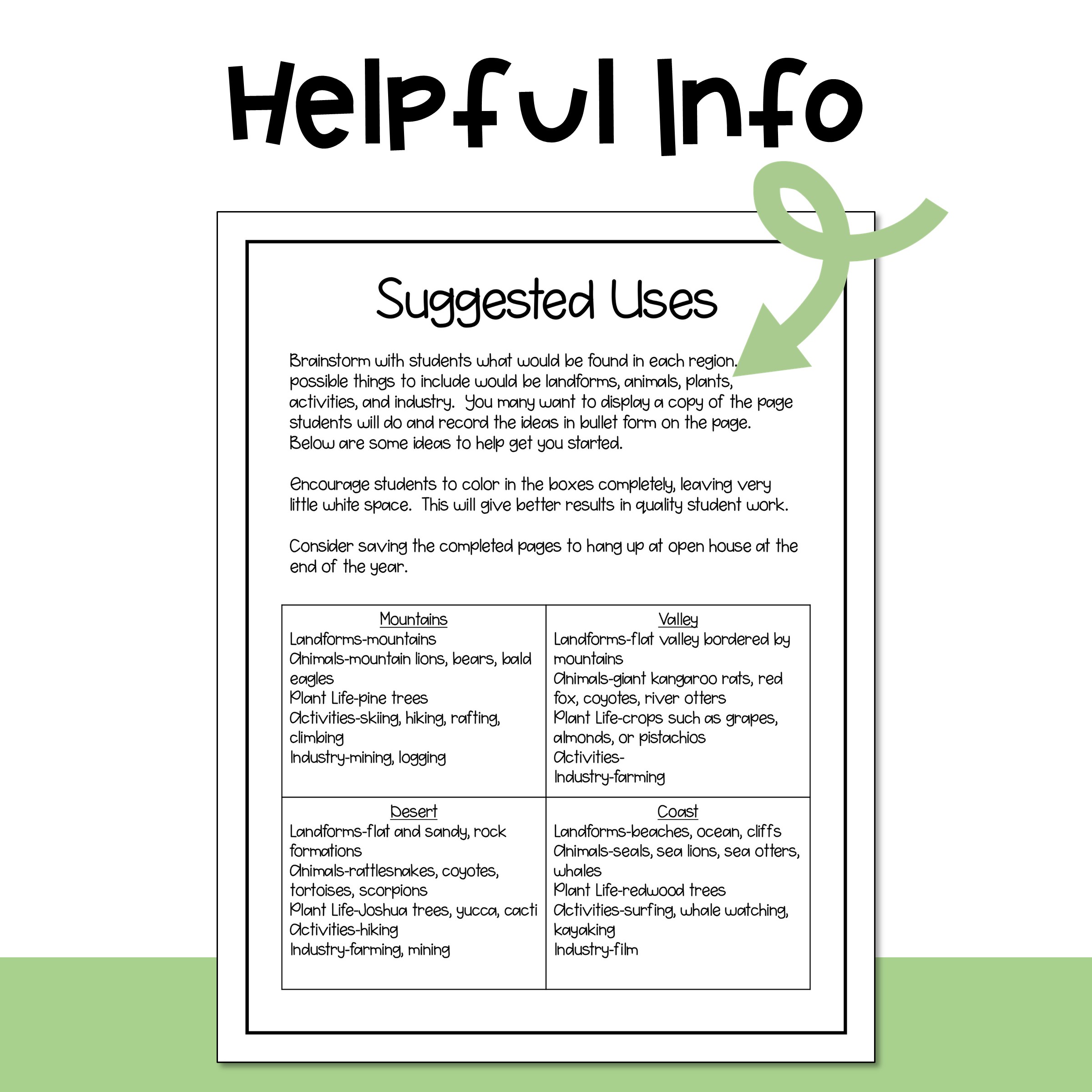 California Regions Activity | Made By Teachers