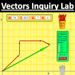 Vectors Inquiry Lab (Phet Simulation) | Made By Teachers