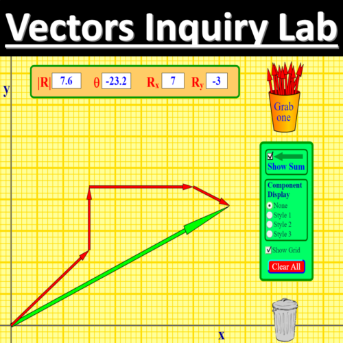 Vectors Inquiry Lab (Phet Simulation) | Made By Teachers