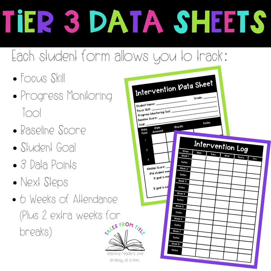 Tier 3 Intervention Log & Data Tracking Sheet - Intervention Forms for ...