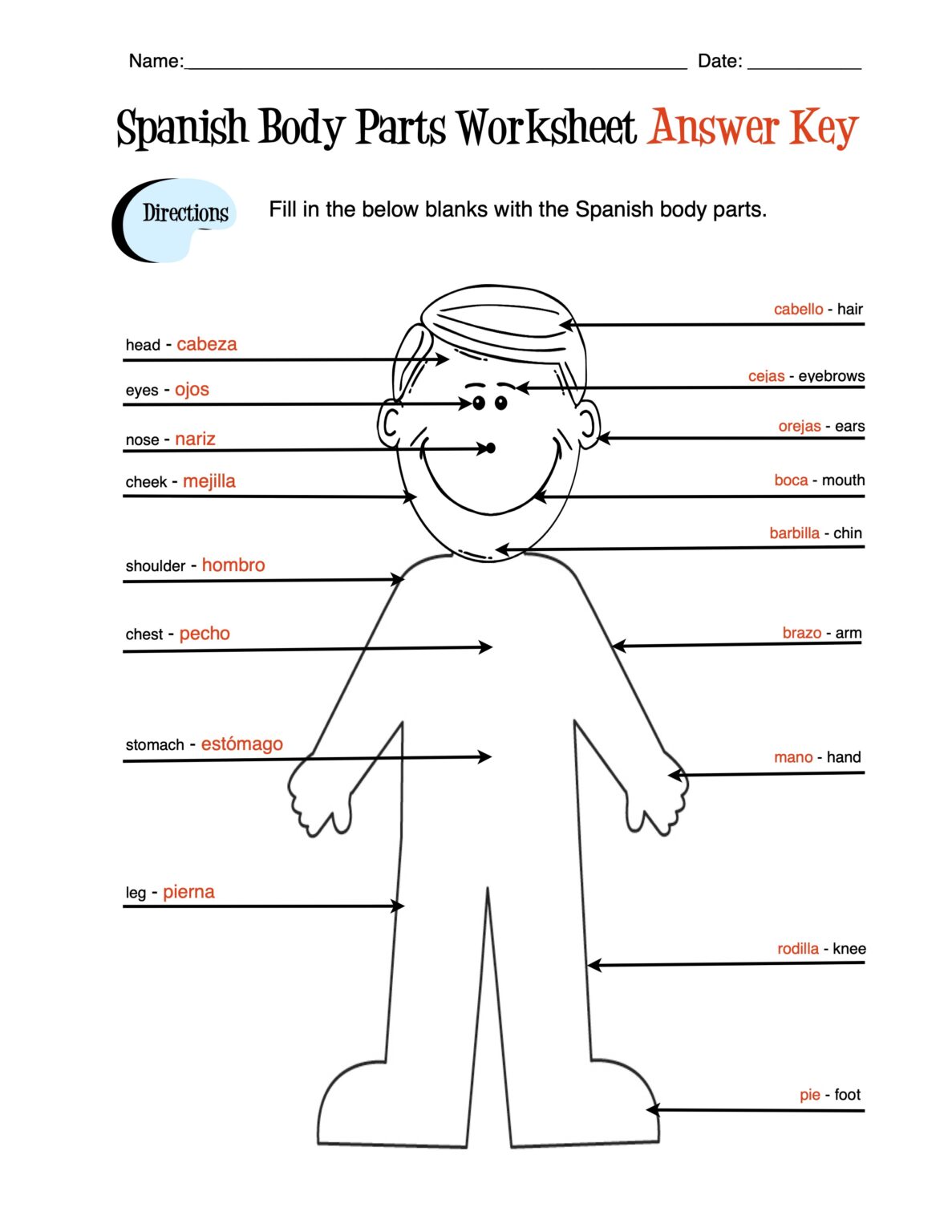 Spanish Body Parts Label Worksheet & Answer Key | Made By Teachers