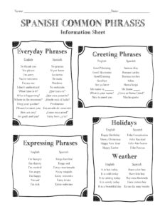 Spanish Common Phrases Information Sheet, Worksheet And Answer Key ...
