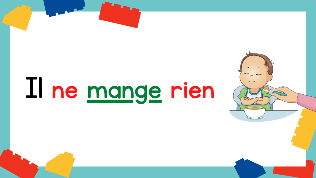 French Negation - La négation- Google slides presentation, lesson ...