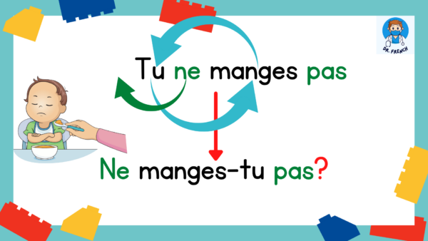 French Yes or No Questions ( Est-ce que / N'est-ce pas / Inversion ...