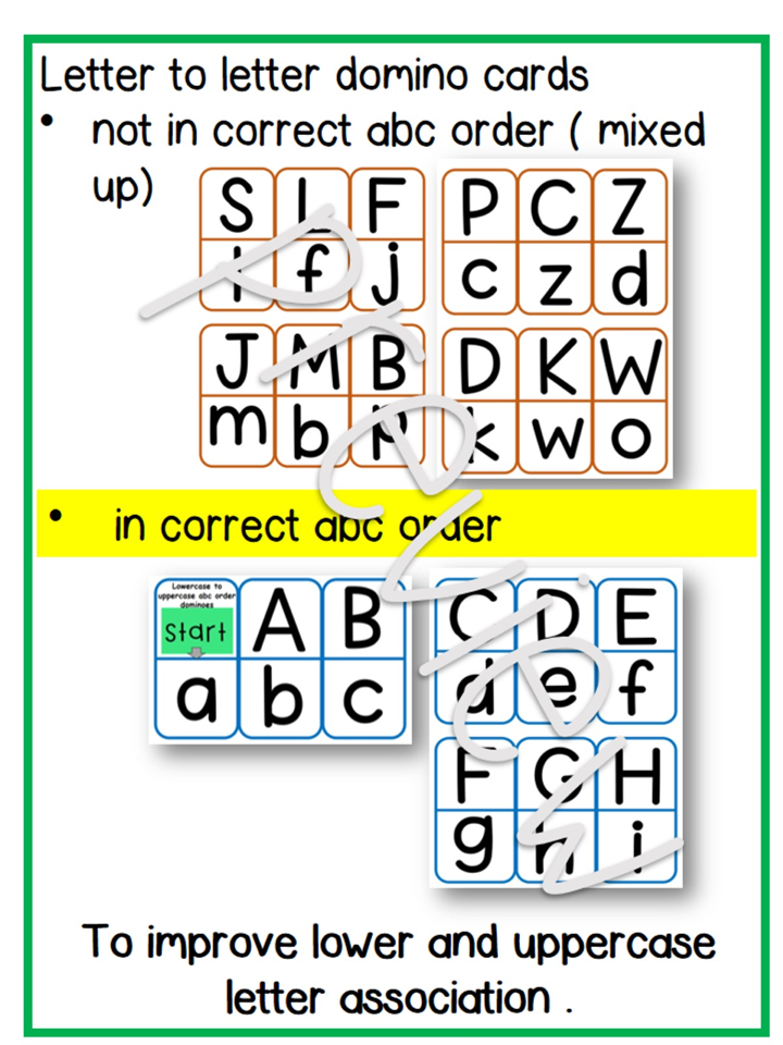Letters and Sounds Alphabet Domino | Made By Teachers