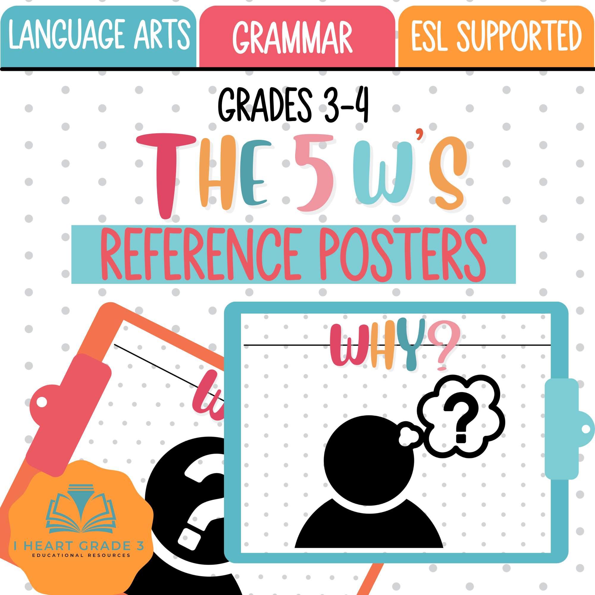 The 5 W's Reference Posters | Made By Teachers