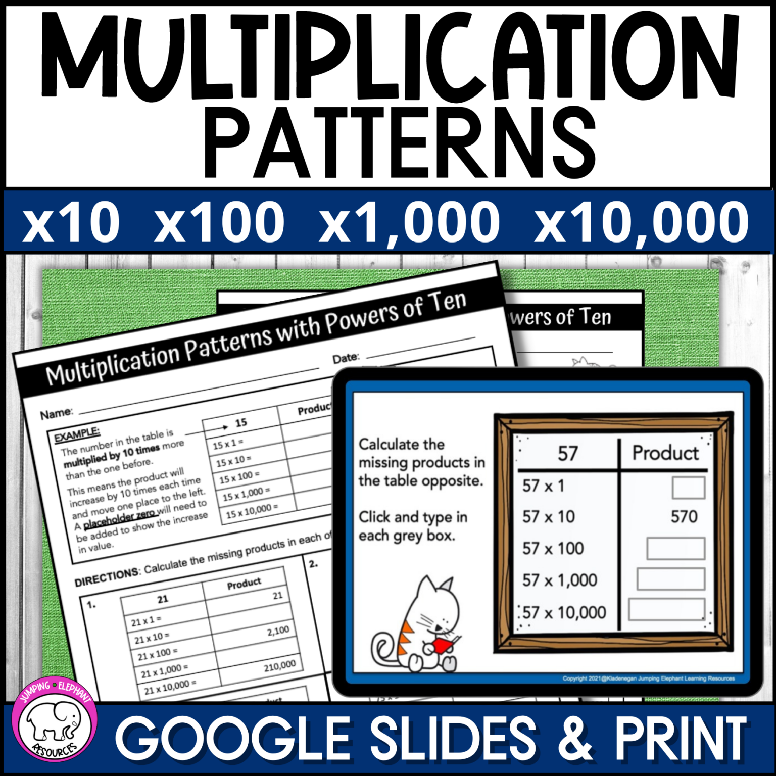 Multiplication | Made By Teachers
