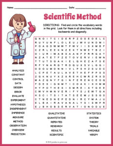 THE SCIENTIFIC METHOD Word Search Puzzle Worksheet Activity | Made By ...
