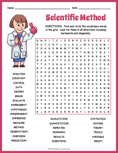 THE SCIENTIFIC METHOD Word Search Puzzle Worksheet Activity Made By 