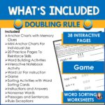 Doubling Spelling Rule Activities | Made By Teachers