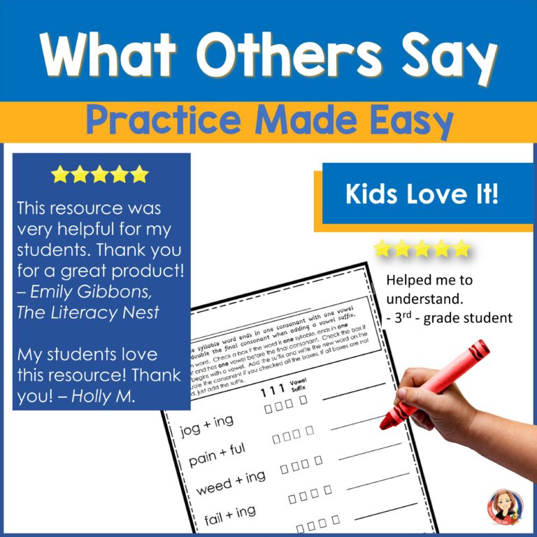 Doubling Spelling Rule Activities | Made By Teachers