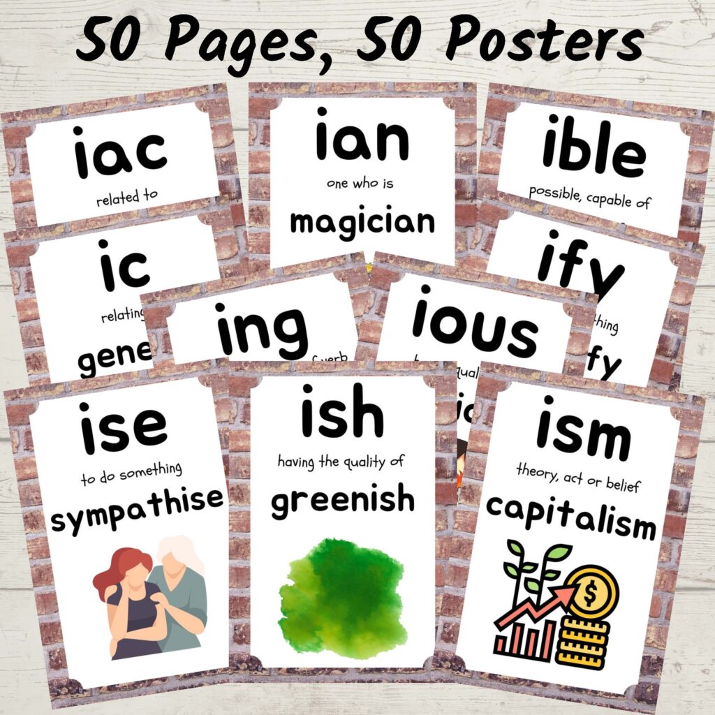 Grammar Posters - 50 Suffixes Anchor Charts to Download for Classroom ...