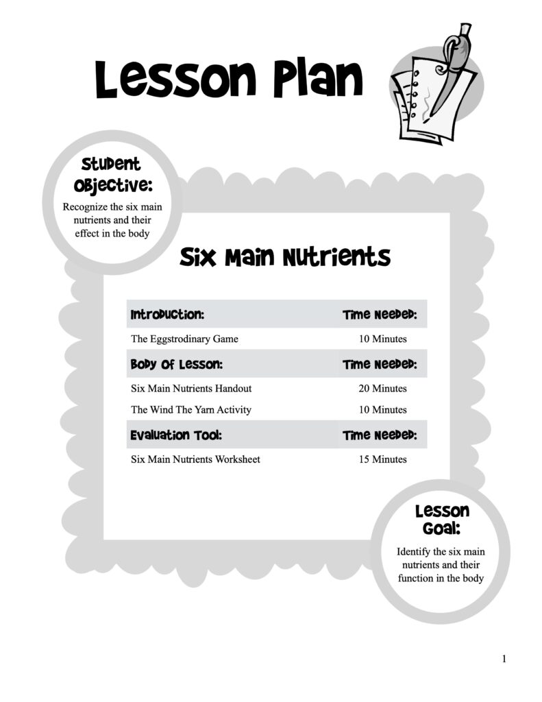6 Main Nutrients - 5 Day Unit | Made By Teachers
