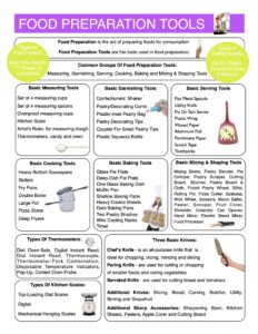 Food Preparation Tools Content Sheet, Worksheet And Answer Key | Made ...